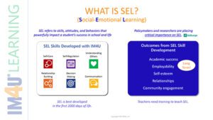 FAQ Educators - IM4U Learning Friendship Basics